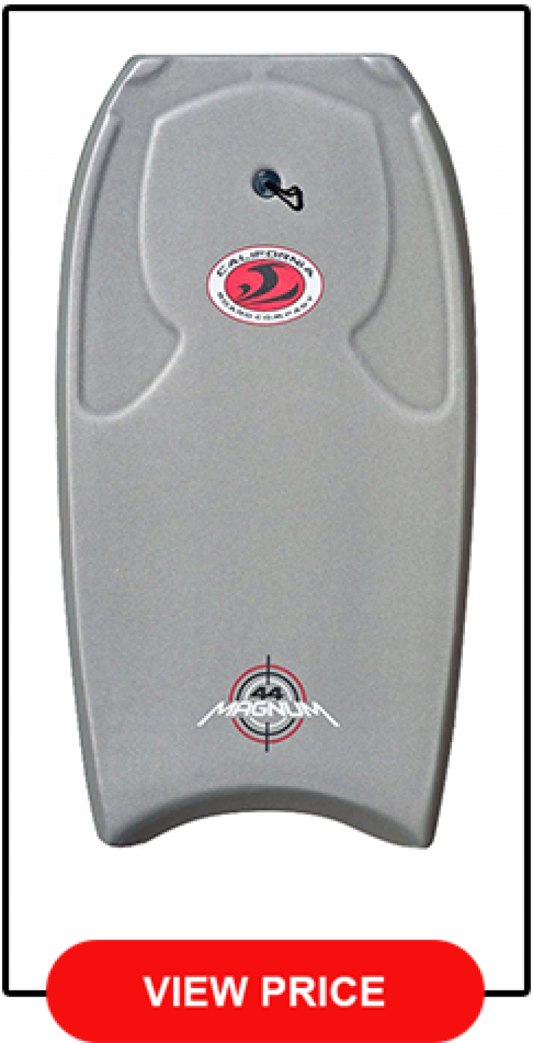 California Board Company CBC Review