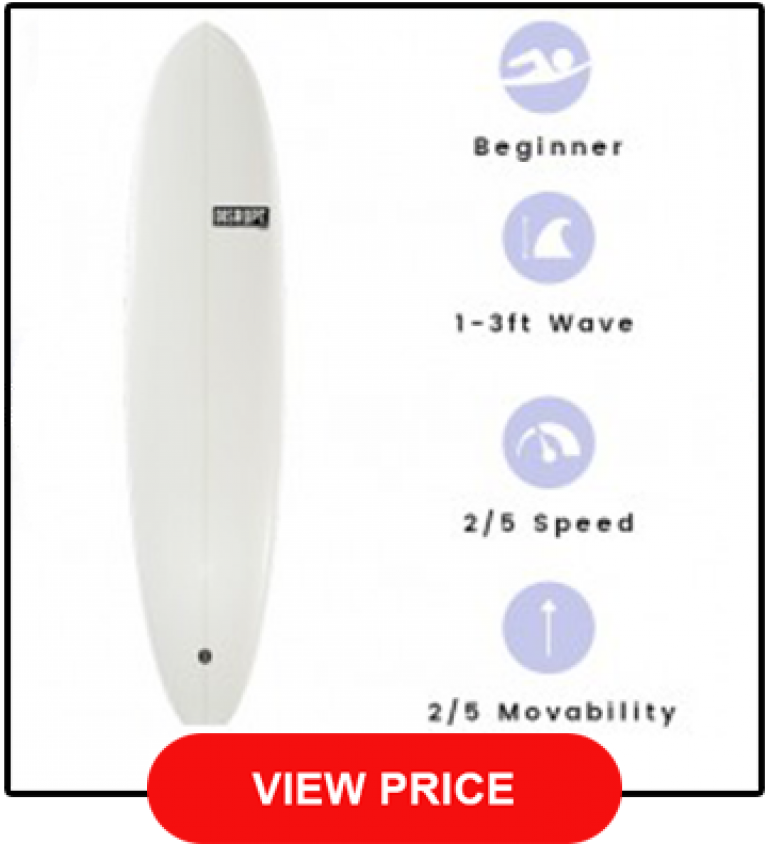 Best Mini Mal Surfboard Reviews: The Top 3 + How To Choose [2021]