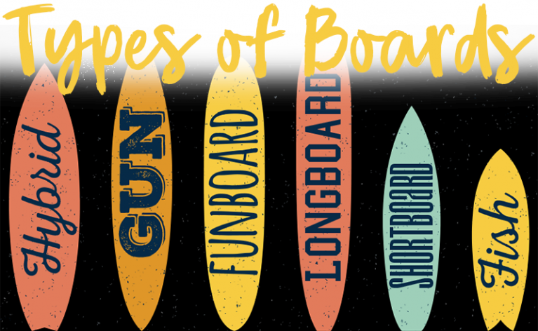 Types Of Surfboards, See The Ultimate List & Buyer's Guide!