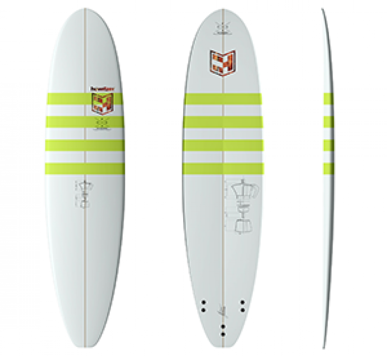 History Of The Mini Mal Surfboard [Know Your Board] 2021 Update